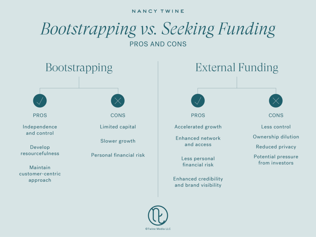 Pros and Cons of Bootstrapping vs. Seeking Funding | Makers Mindset
