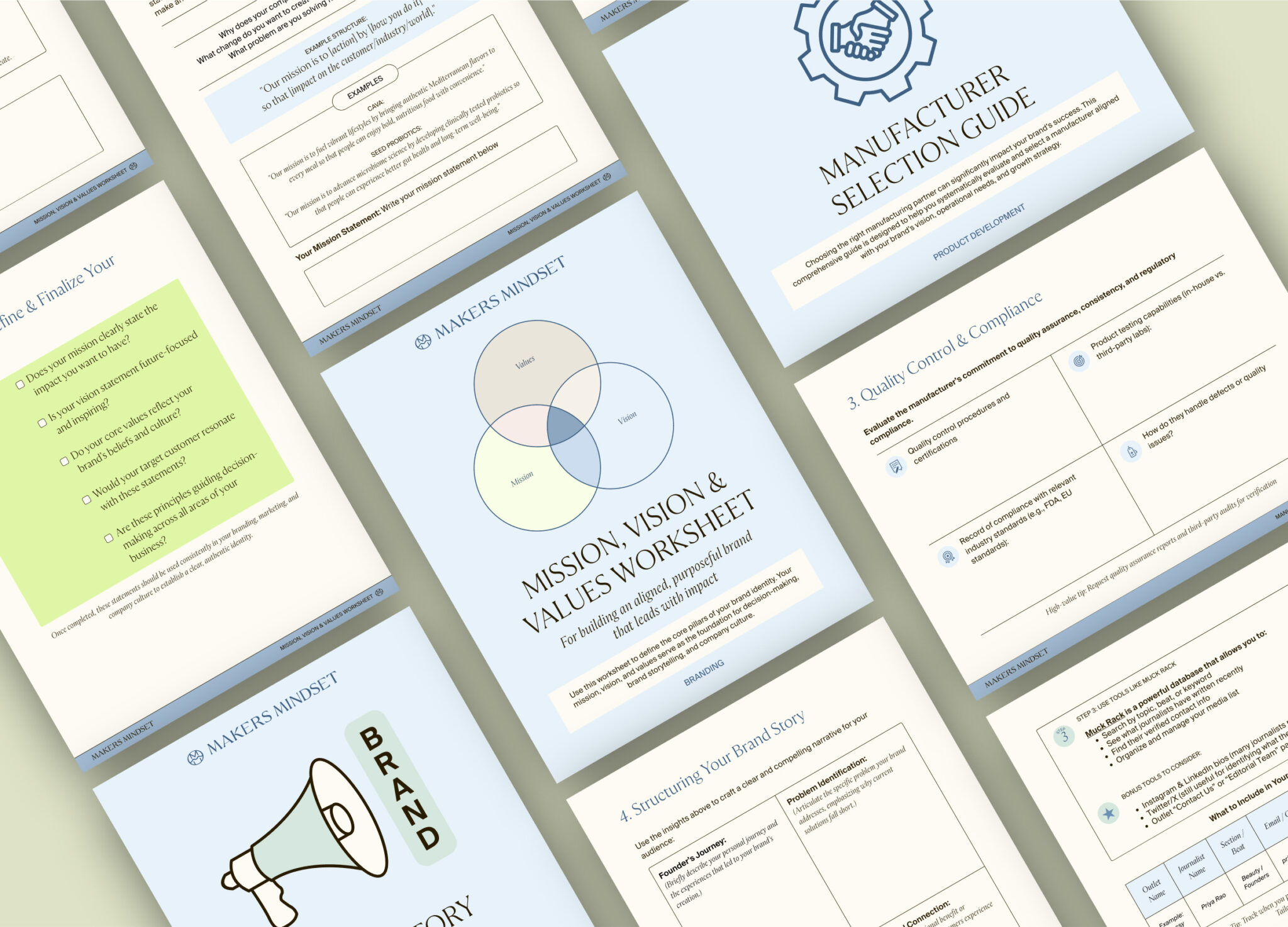 Business and Entrepreneurship Learning & Community | Makers Mindset